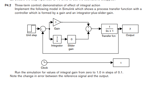 Solved P4.2 Three-term control: demonstration of effect of | Chegg.com
