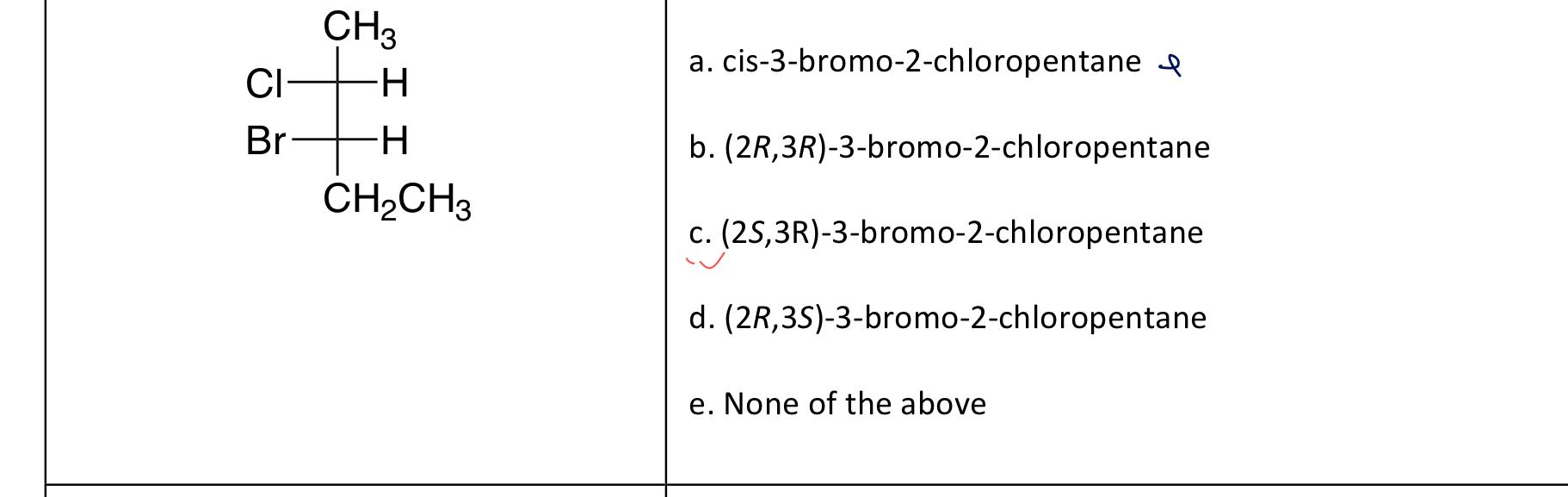 Solved a. cis-3-bromo-2-chloropentane ℓ b. | Chegg.com