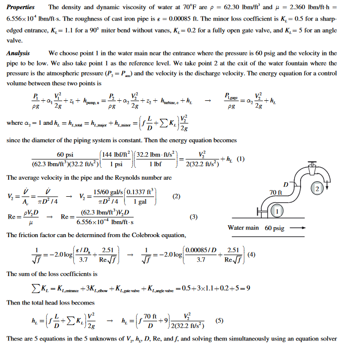 Solved The Question Is To Recreate The Question Using Matlab