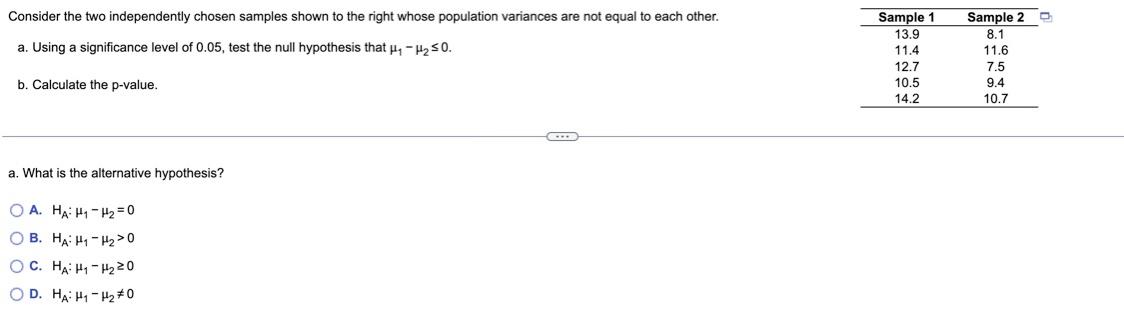 Solved Consider the two independently chosen samples shown | Chegg.com