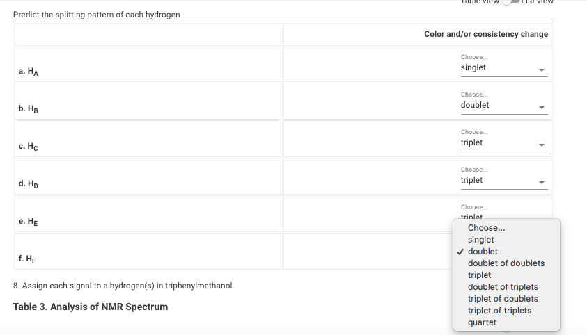 Solved Spectrum A 'H triphenylmethanol @ 500 MHz solvent: CD | Chegg.com