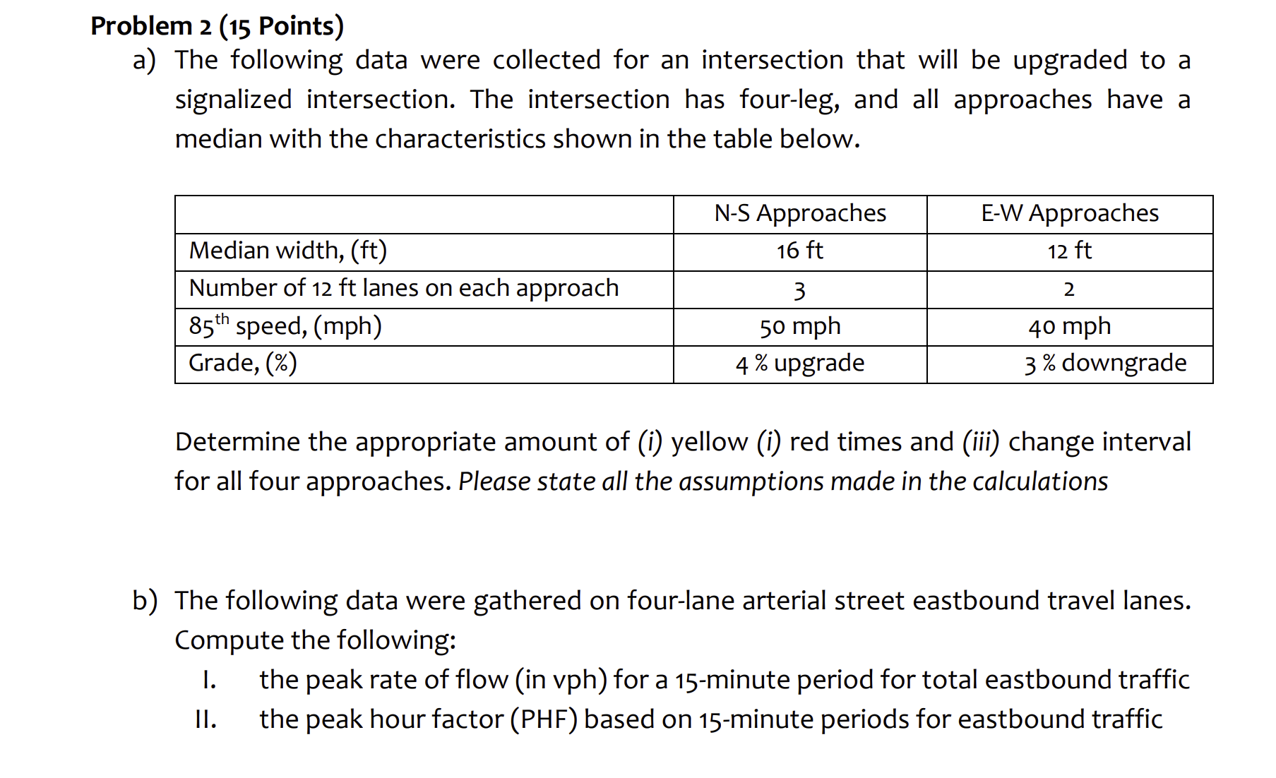 Solved roblem 2 (15 Points) a) The following data were | Chegg.com