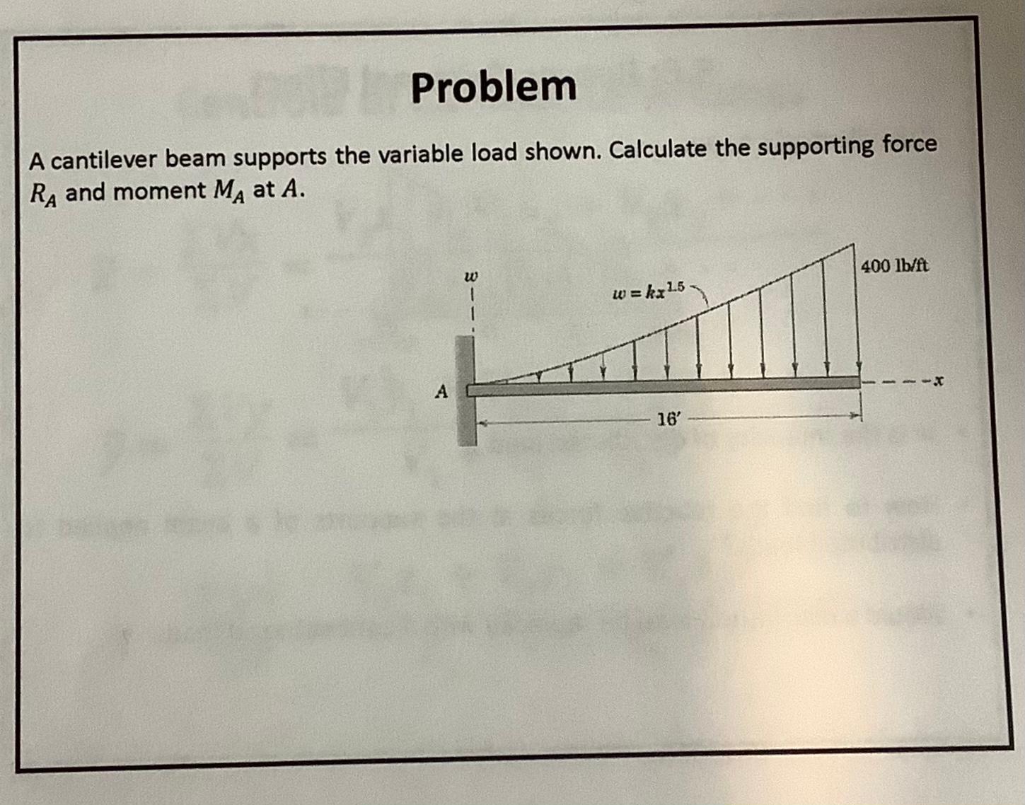 Solved Problem A cantilever beam supports the variable load | Chegg.com