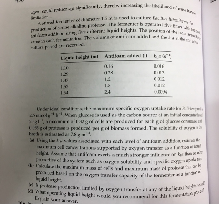 e solution may be Foam control and oxygen transfer um | Chegg.com