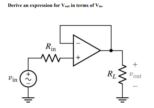Solved Derive an expression for Vout in terms of Vin. Rin Di | Chegg.com