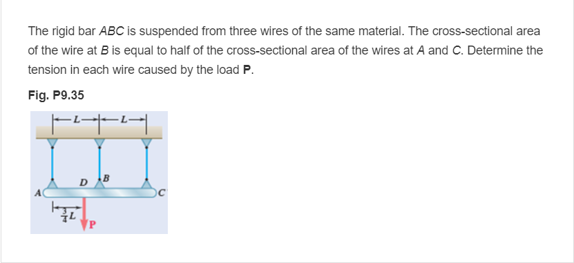 Solved The rigid bar ABC is suspended from three wires of | Chegg.com