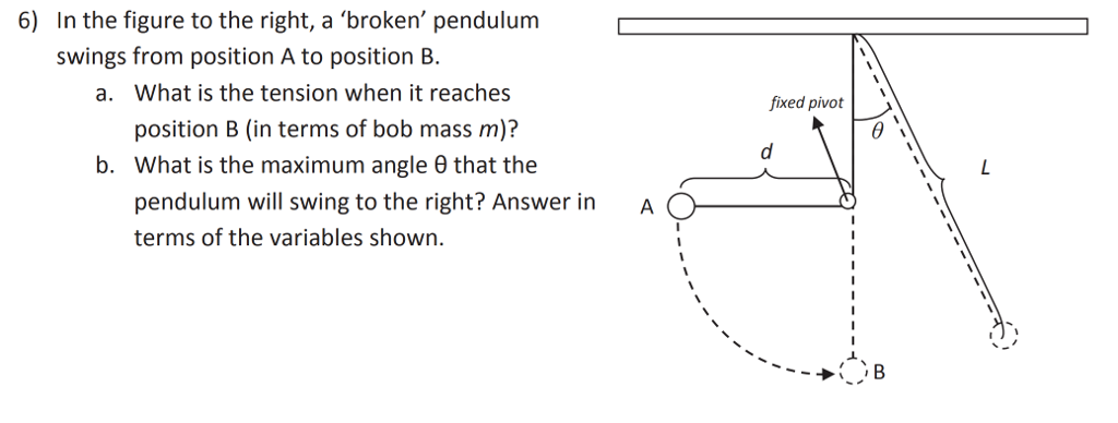 Solved 6) In the figure to the right, a 'broken' pendulum | Chegg.com