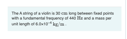 Solved The A string of a violin is 30 cm long between fixed | Chegg.com