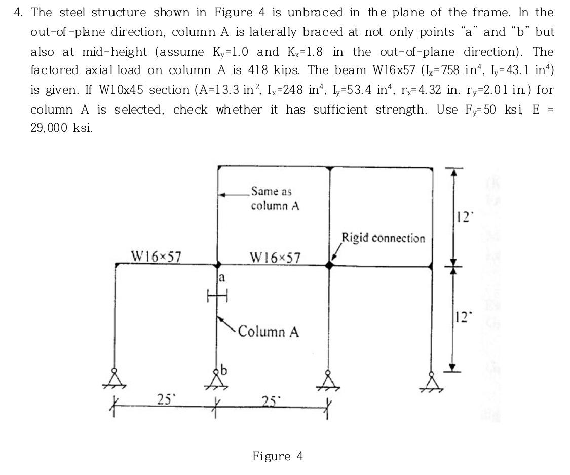 Solved 4. The steel structure shown in Figure 4 is unbraced | Chegg.com