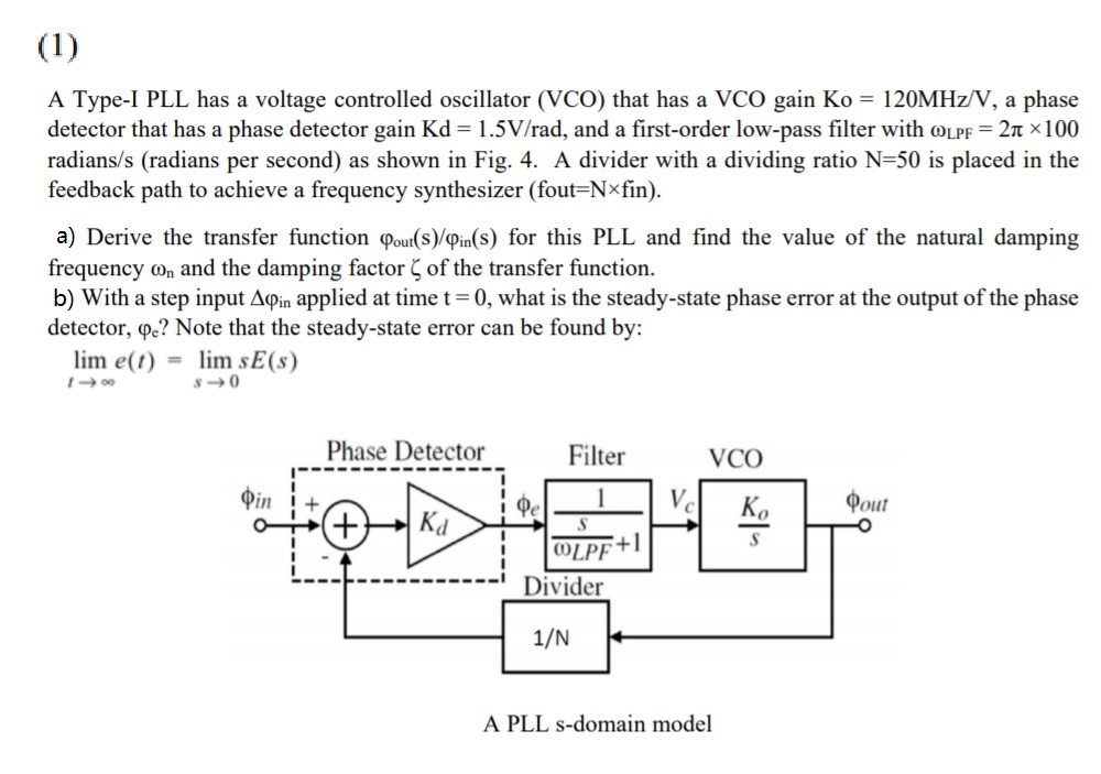 Solved (1) A Type-I PLL has a voltage controlled oscillator | Chegg.com