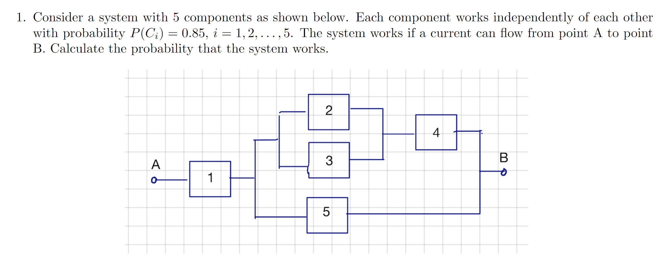 Solved 1. Consider a system with 5 components as shown | Chegg.com