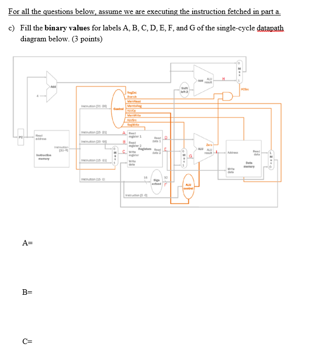 Solved Assume PC is holding 0x00400000. The instruction | Chegg.com