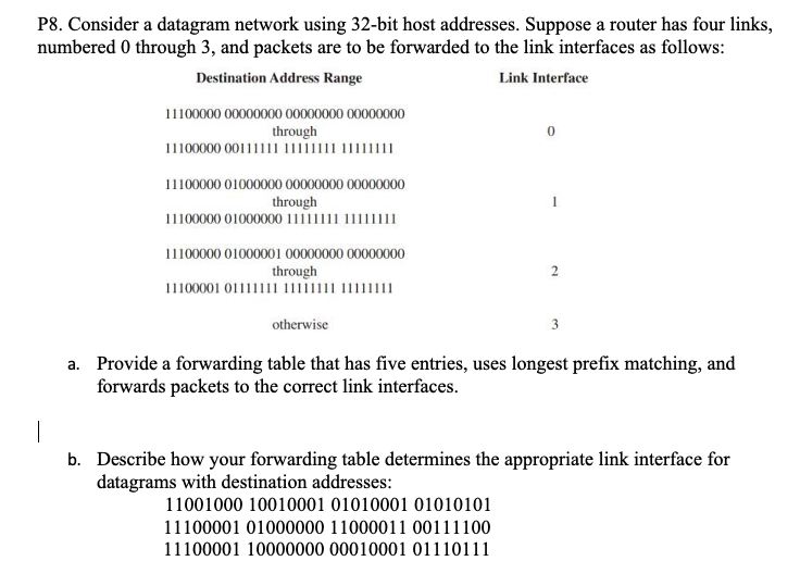 Solved P8. Consider a datagram network using 32-bit host | Chegg.com