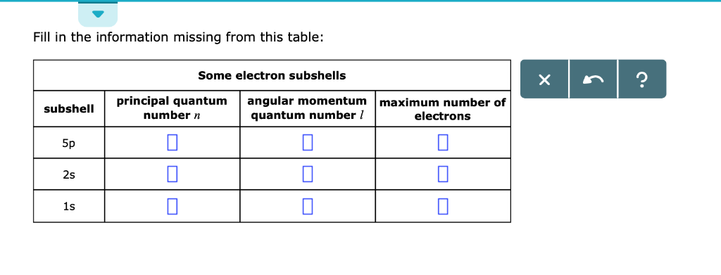 Solved Fill in the information missing from this table: Some | Chegg.com