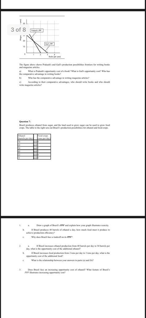 Solved The Economic Problem / Exercises ECON 101 Question it | Chegg.com