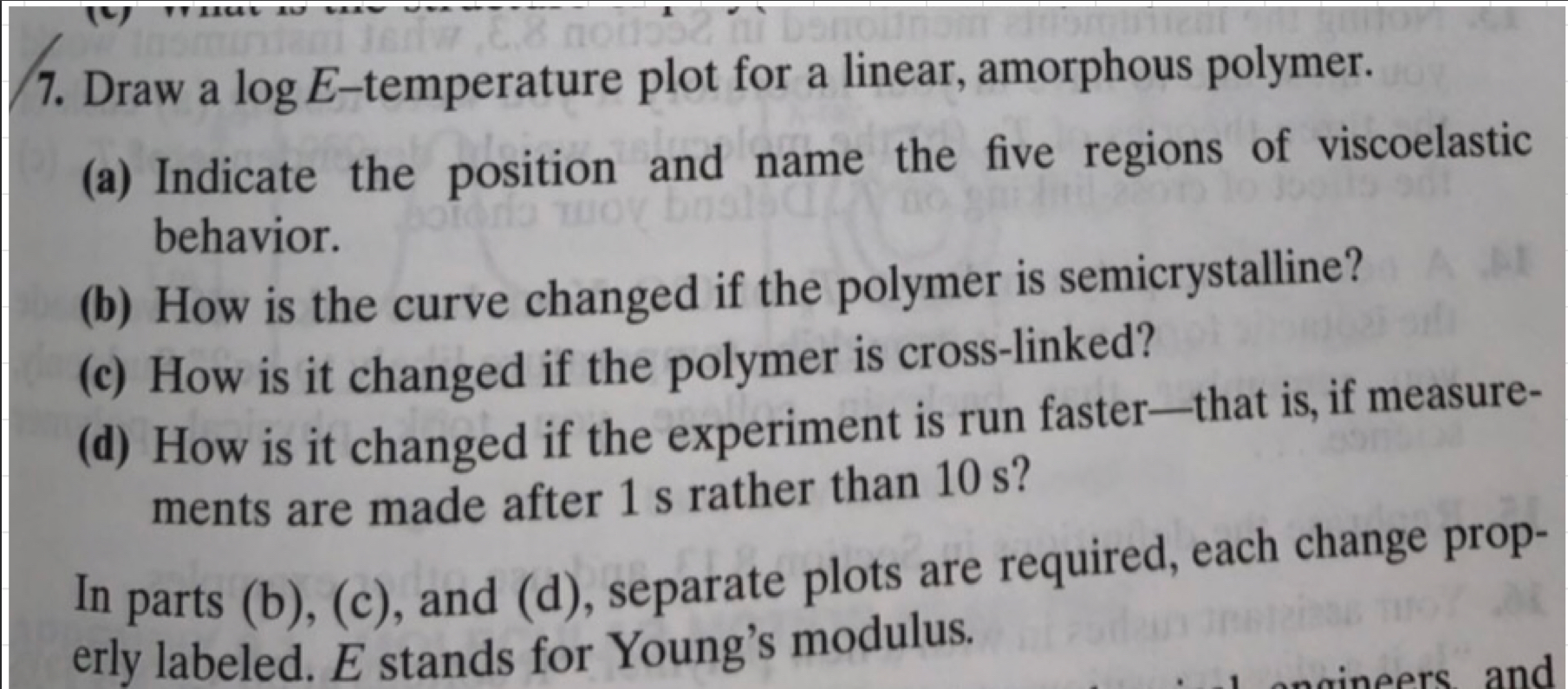 7. Draw a log E-temperature plot for a linear, | Chegg.com