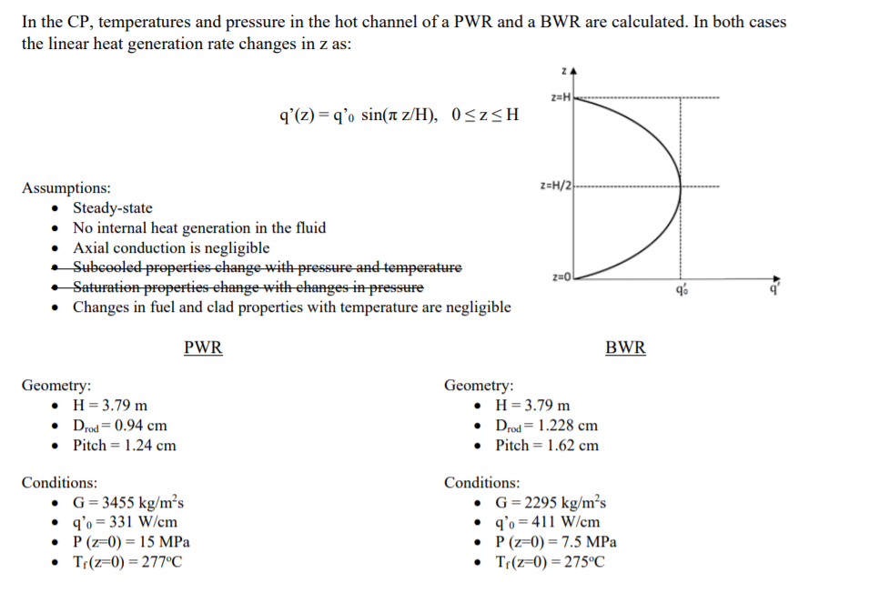 In the CP, temperatures and pressure in the hot | Chegg.com