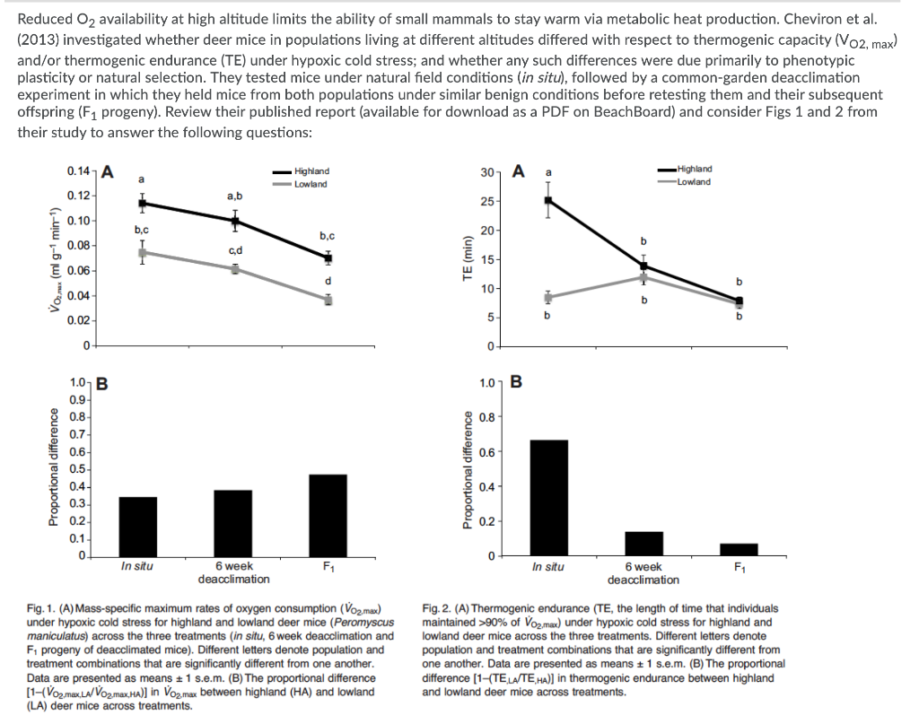 Solved What is independent variable ? what is dependent | Chegg.com