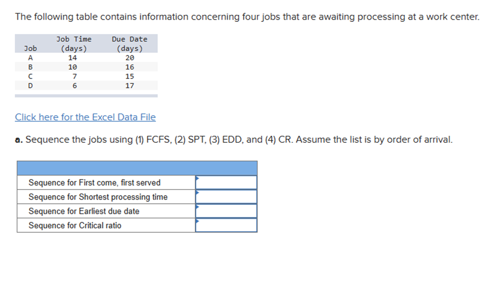 Solved The following table contains information concerning | Chegg.com