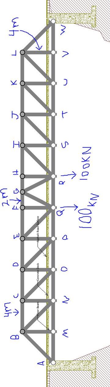 Solved Solve for each member of the Truss Using Method of | Chegg.com Solved Solve for each member of the Truss Using Method of | Chegg.com