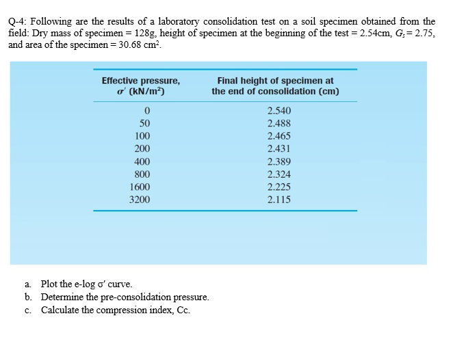 Solved Q-4: Following are the results of a laboratory | Chegg.com