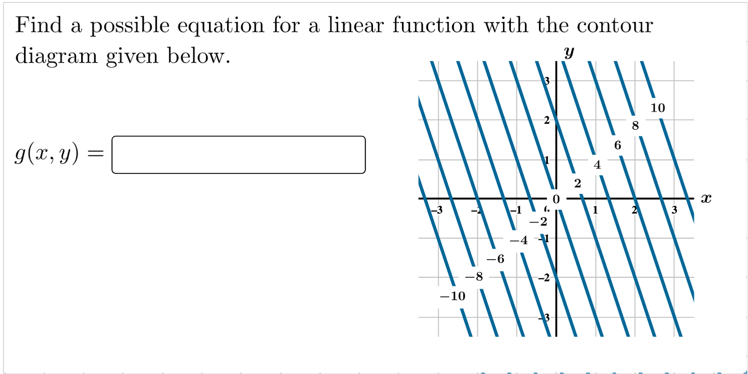Solved Find a possible equation for a linear function with | Chegg.com