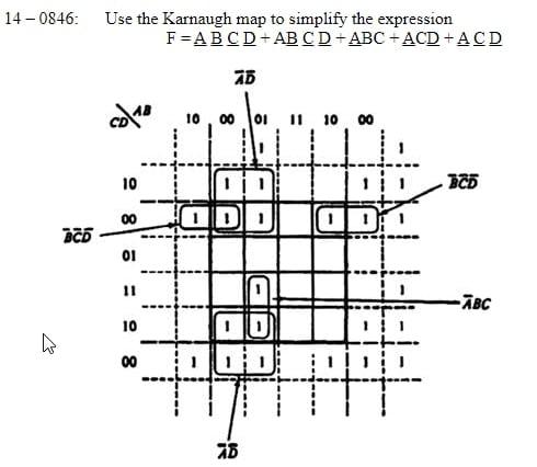 Solved 14 - 0846 Use the Karnaugh map to simplify the | Chegg.com