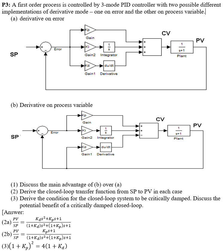 Solved P3: A first order process is controlled by 3-mode PID | Chegg.com