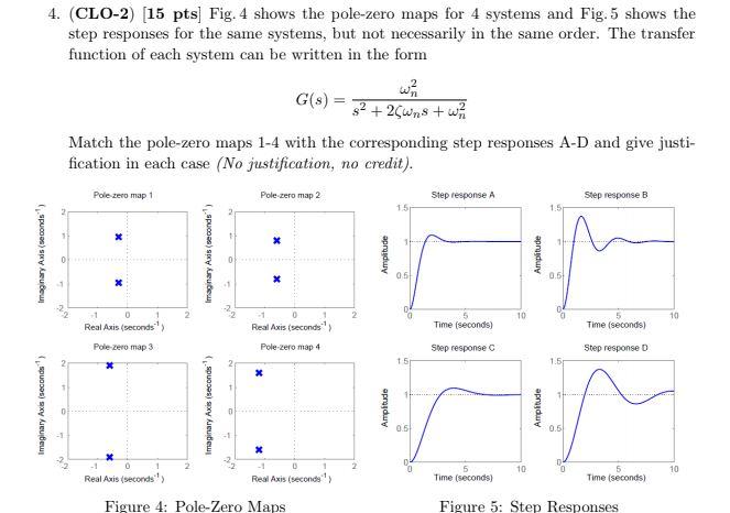 Solved 4. (CLO-2) (15 pts) Fig. 4 shows the pole-zero maps | Chegg.com
