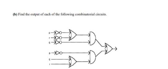 Solved (b) Find the output of each of the following | Chegg.com