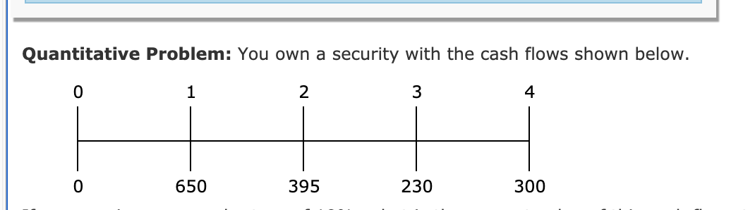 Solved Quantitative Problem: You own a security with the | Chegg.com