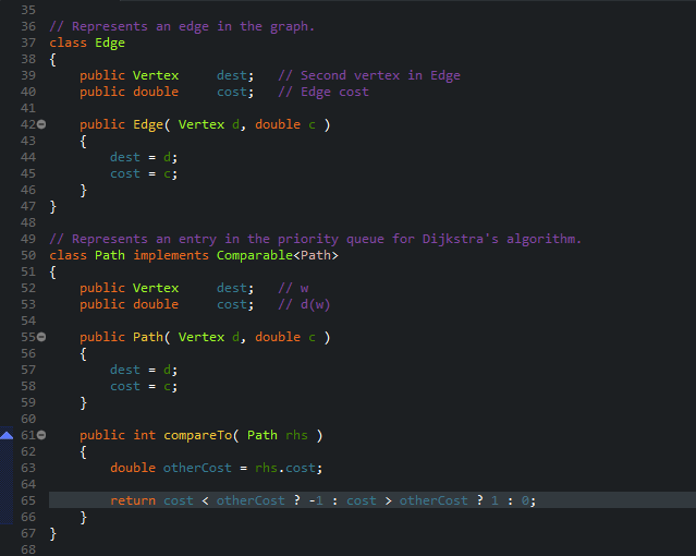 Solved Introduction This assignment concerns using directed | Chegg.com