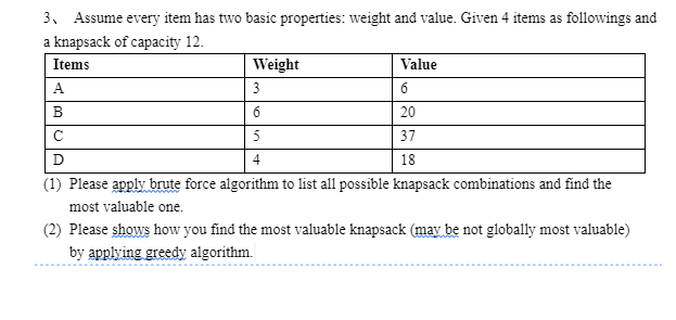 Solved 3. Assume every item has two basic properties: weight | Chegg.com