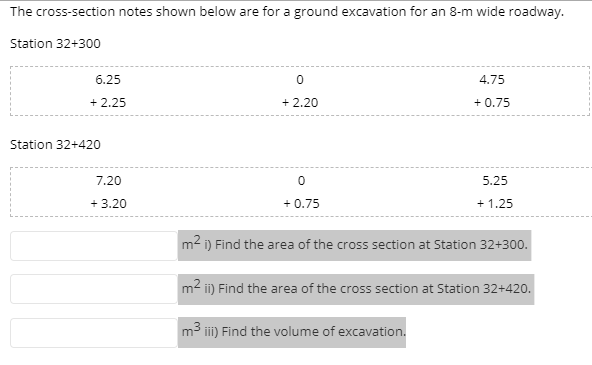 Solved 1. Two irregular sections 60 m apart have areas in | Chegg.com
