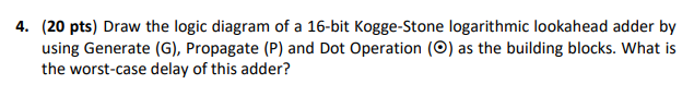 Solved Draw The Logic Diagram Of A 16 Bit Kogge Stone