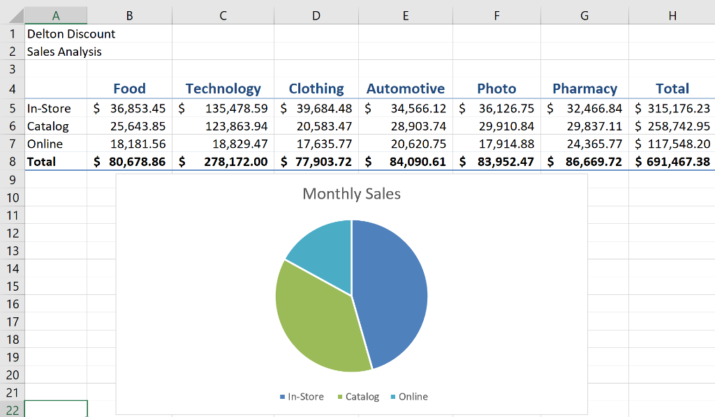 Solved Apply Your Knowledge Reinforce the skills and apply | Chegg.com
