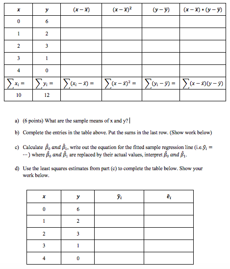 Solved (x-x) (x-Z)2 0 Xi = 10 12 a) (6 points) What are the | Chegg.com