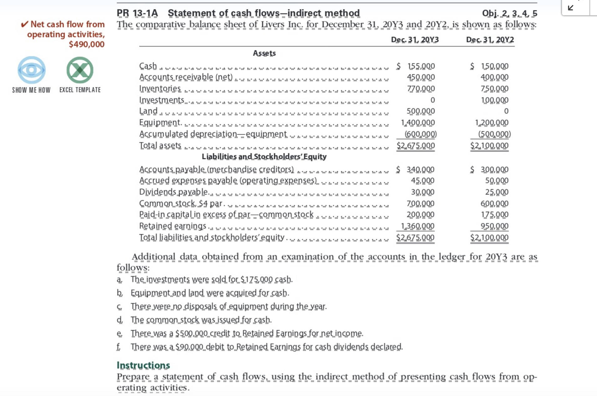 Solved PR 13-1A Statement of cash flows-indirect method Obj. | Chegg.com