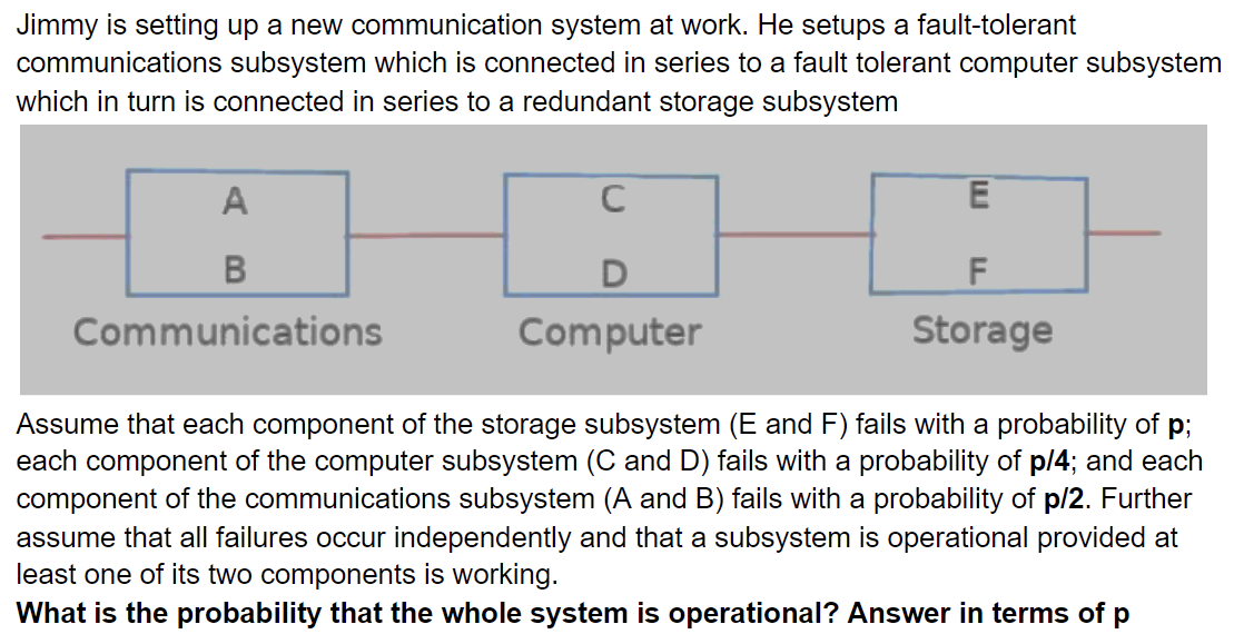 Solved Jimmy is setting up a new communication system at | Chegg.com