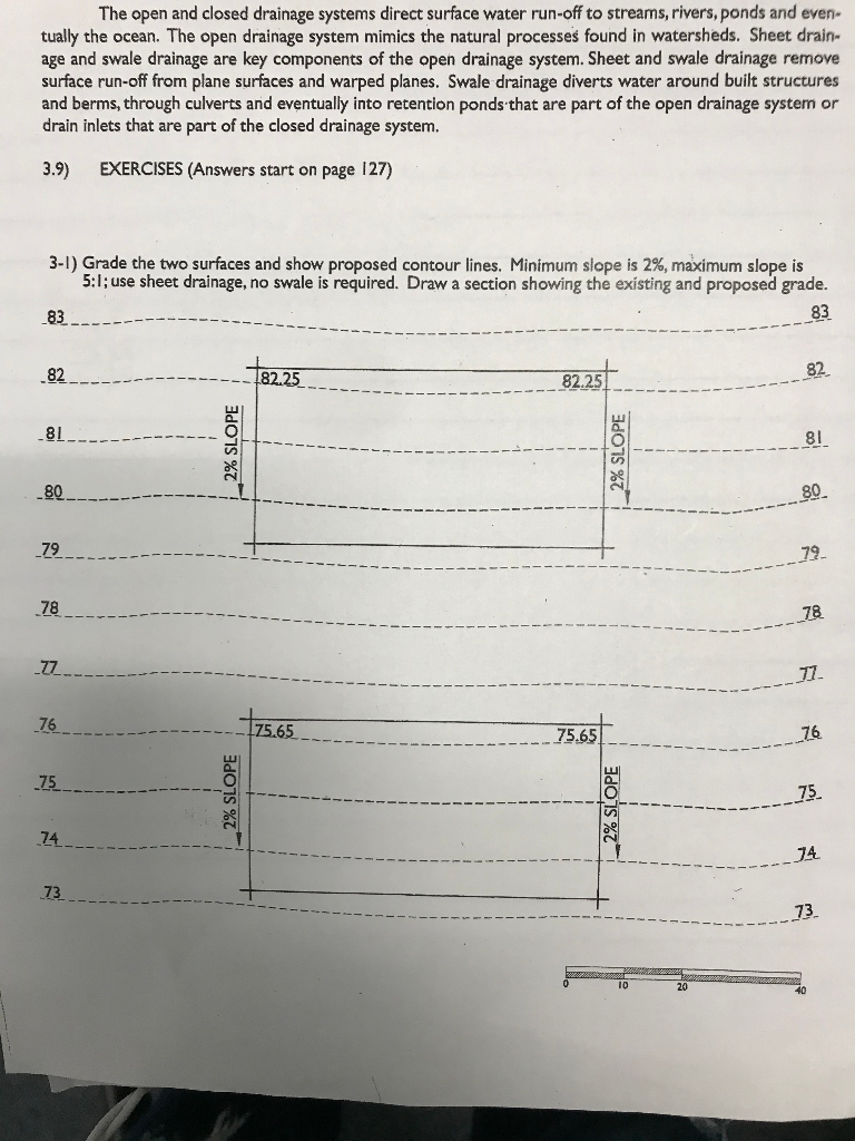 The open and closed drainage systems direct surface | Chegg.com