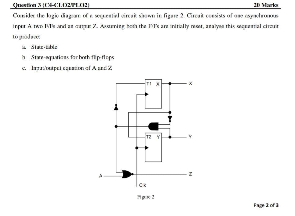 Solved Question 3 (C4-CLO2/PLO2) 20 Marks Consider the logic | Chegg.com