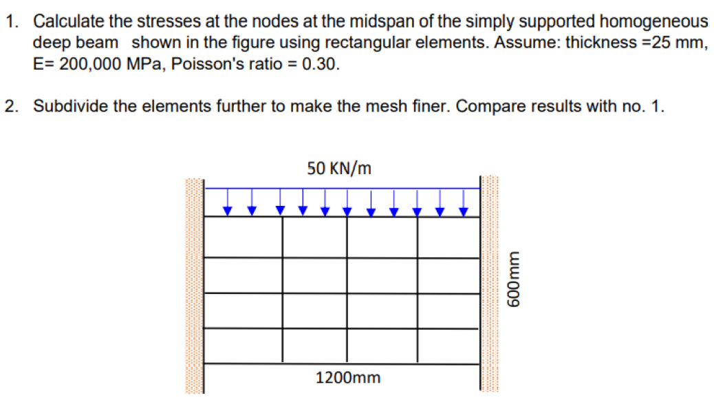 1. Calculate the stresses at the nodes at the midspan | Chegg.com
