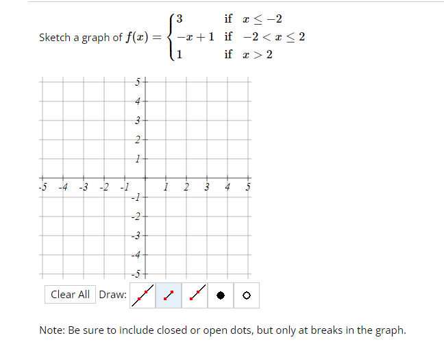 Solved Show me the steps to solve Sketch a graph of | Chegg.com