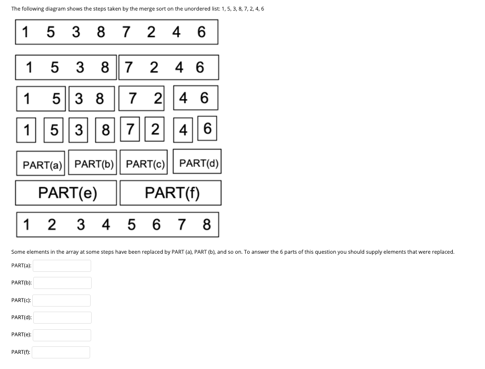 Solved The following diagram shows the steps taken by the | Chegg.com