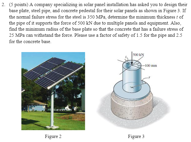 Solved 2. (5 points) A company specializing in solar panel | Chegg.com