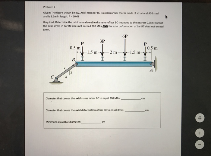 Solved Problem 2 Given: The figure shown below. Axial member | Chegg.com