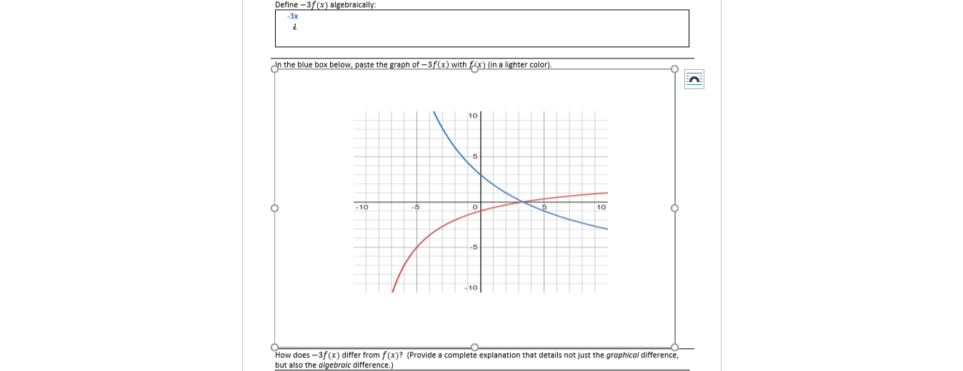 Solved Define -3f (x) algebraically: -3x ¿ on the blue box | Chegg.com