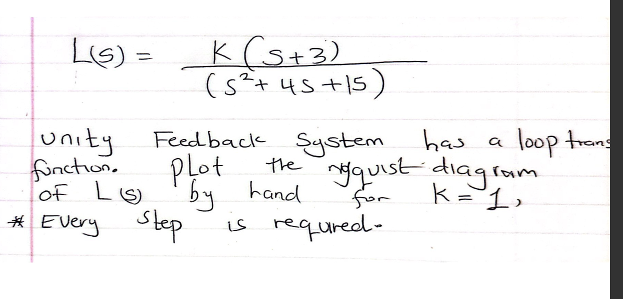 Solved L(s)=k(s+3)(s2+4s+15)Unity Feedback System has a loop | Chegg.com