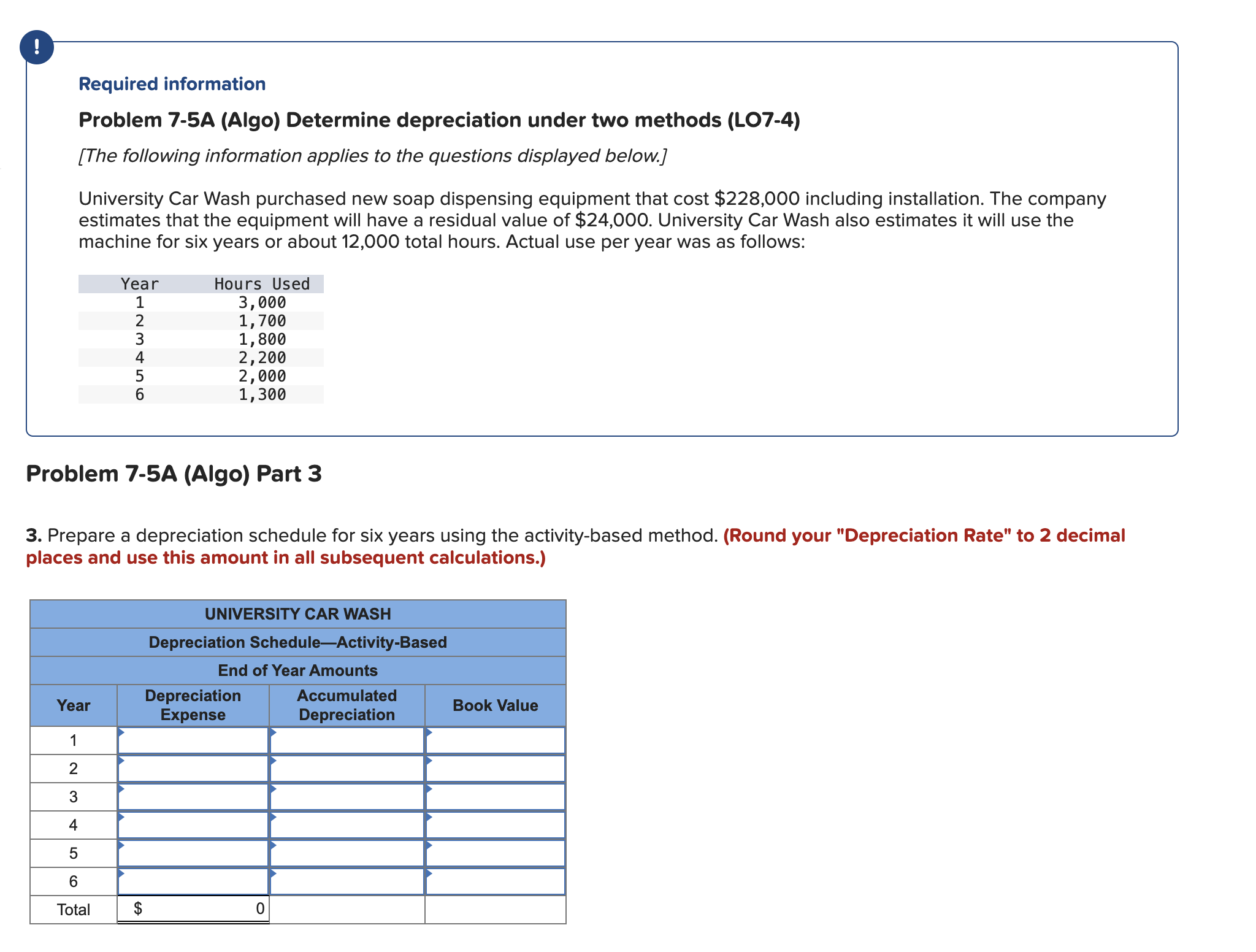 Solved Required informationProblem 7-5A (Algo) ﻿Determine | Chegg.com