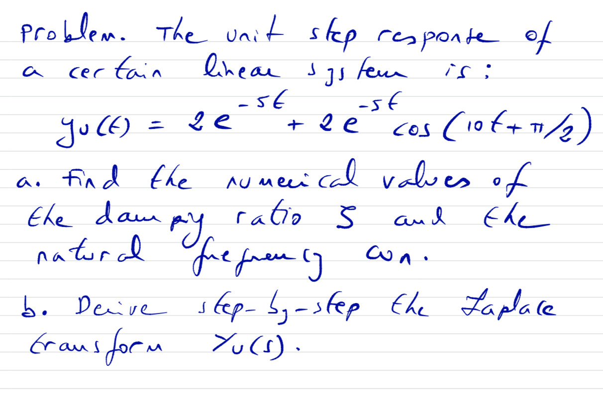Solved st problem. The unit step response of a certain | Chegg.com